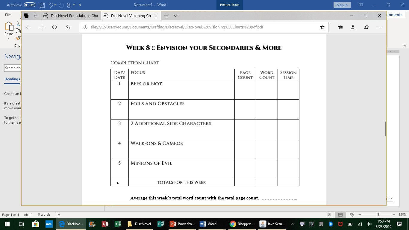 Discovering Your Novel ~ Sample Charts - Writers Ink Nonfiction